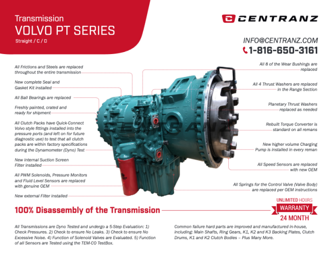 22650 PT1862 Volvo Transmission for A35D & A40D