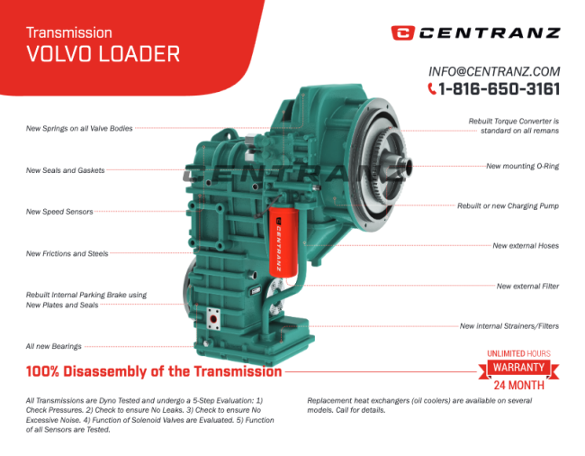 22579 - Volvo Transmission for L70G & L90G | HTE 125