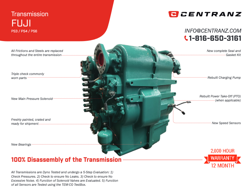 PS6 Fuji Transmission | Case IH (Steiger/Quadtrac) & New Holland