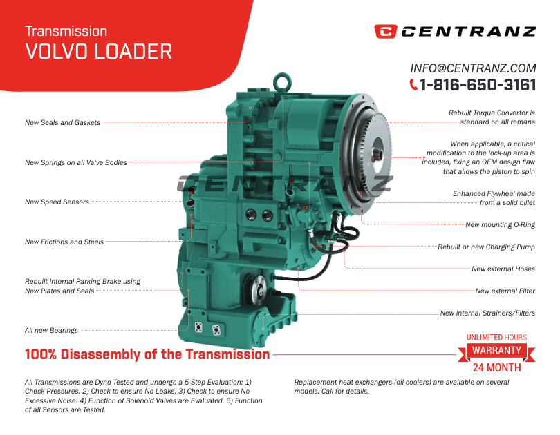 22596 - Volvo Transmission for L150G, L180G, L150H & L180H | HTL 222C