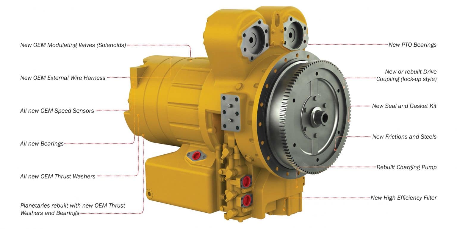 Caterpillar (CAT) Transmissions | Articulated Truck Parts | 725, 730