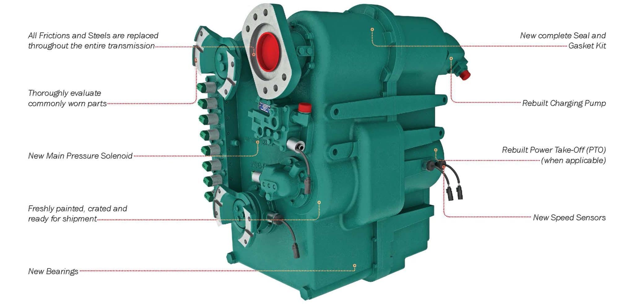 Fuji Powershift Transmissions | PS3, PS4, PS6 | STX & Steiger