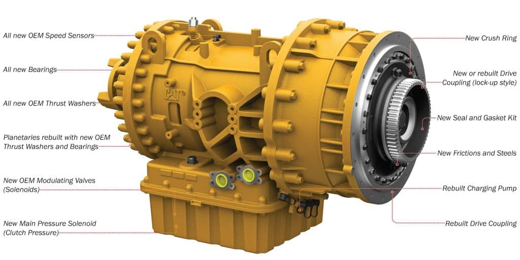 Caterpillar (CAT) Transmissions | Articulated Trucks & Loaders