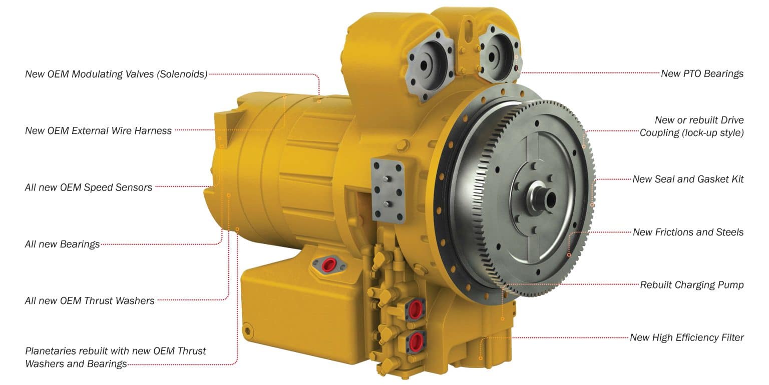 Caterpillar (CAT) Transmissions | Articulated Trucks & Loaders