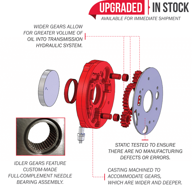 15157193 Volvo Charging Pump Assembly