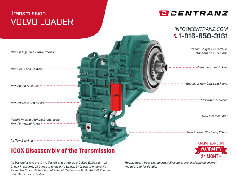 22579 - Volvo Transmission for L70G & L90G