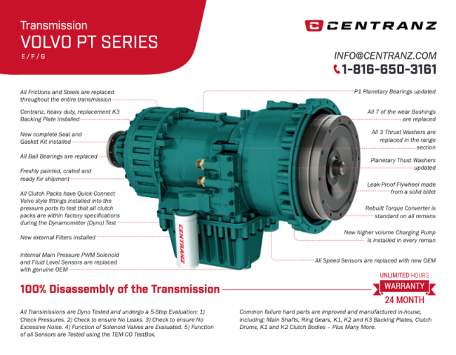 A40F Remanufactured Transmission for Volvo